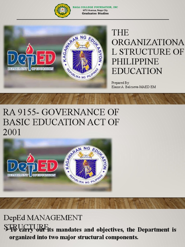 The Organizational Structure of Philippine Education | PDF | Schools ...