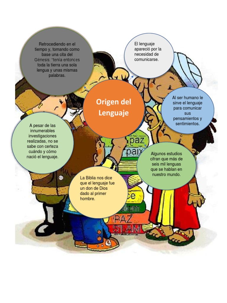 Origen Del Lenguaje | PDF