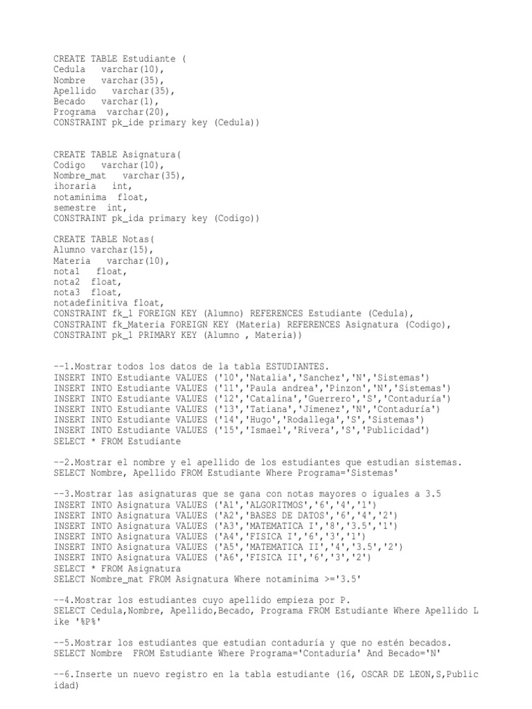 Taller. BD | PDF | SQL | Bases de datos