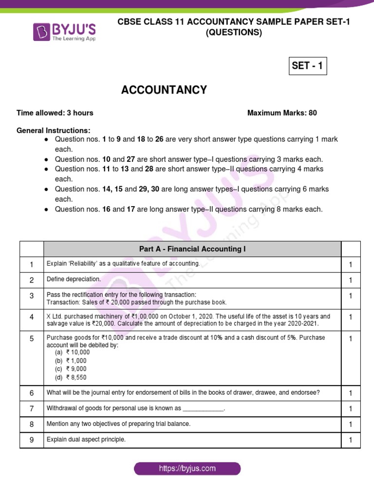 CBSE Class 11 Accountancy Sample Paper | PDF | Law | Home & Garden