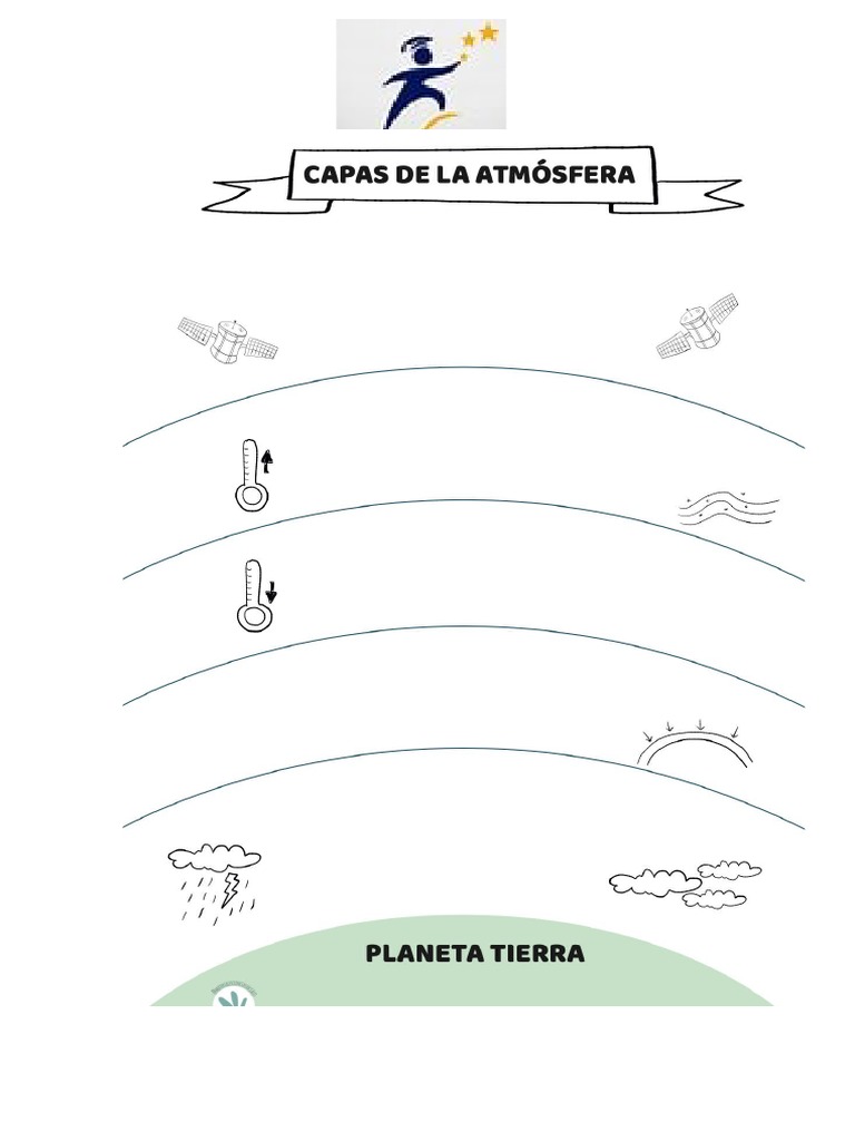 Ficha de Las Capas de La Atmosfera | PDF