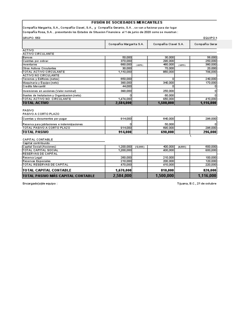 GPO-553-ENVIO-TAREA-FUSIÃ_N-DE-S.M.-21-10-2022 (1) | PDF | Negocios económicos | Business