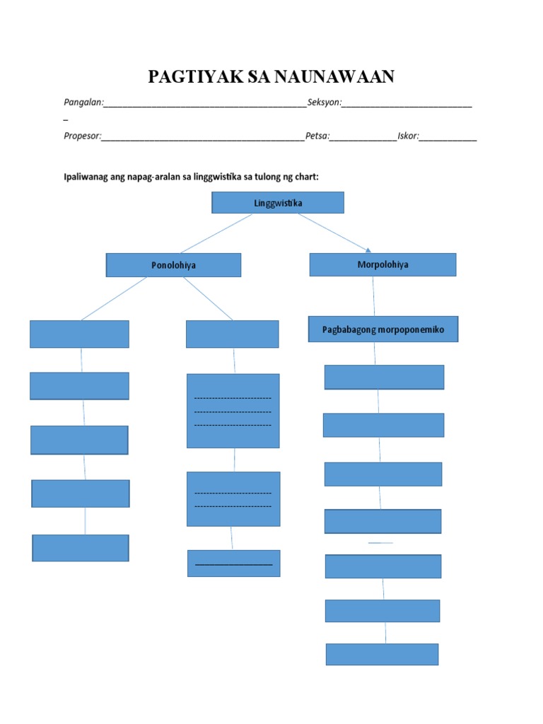 ARALIN2 Module1 | PDF
