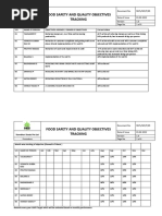 GMP Posters Personnel Hygiene | PDF