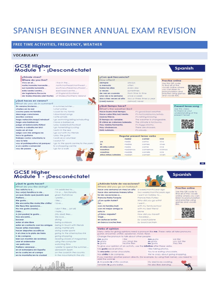Igcse Spanish Beginner Words | PDF