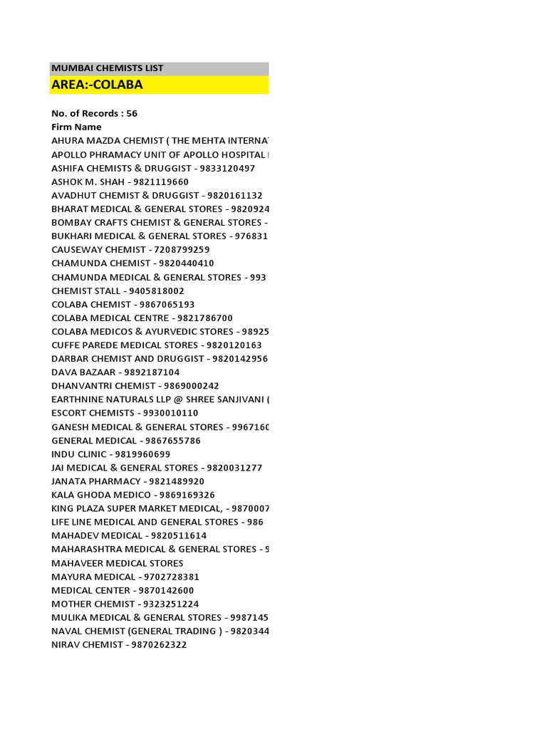 Mumbai Chemists List | PDF