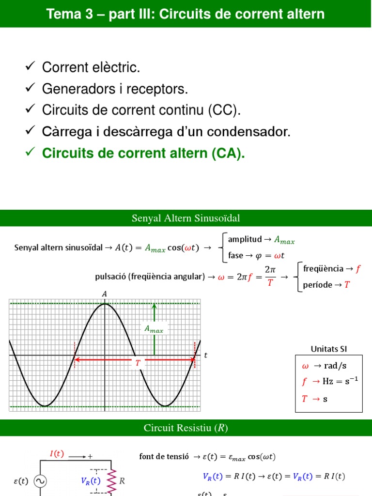 Apunts Física 2 - Tema 3 - Corrent Altern | PDF
