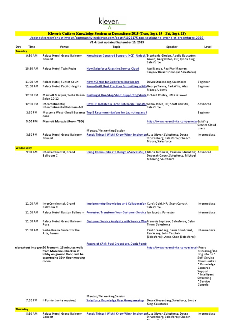 Klever's Guide To Dreamforce 2015 Sessions v1.3 | PDF