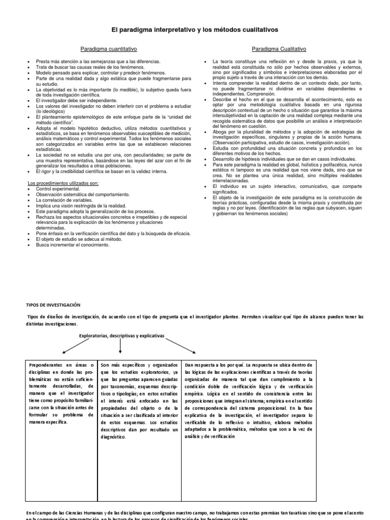 Métodos del Paradigma Interpretativo | PDF | Investigación cualitativa ...