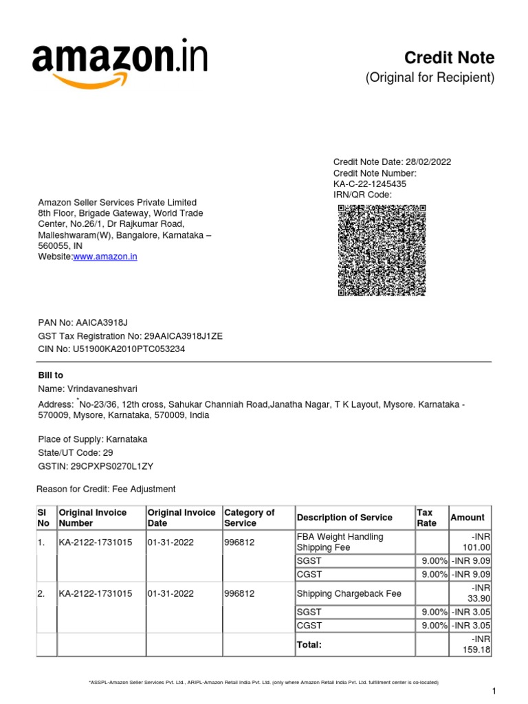 Credit Note: (Original For Recipient) | PDF | Invoice | Trade