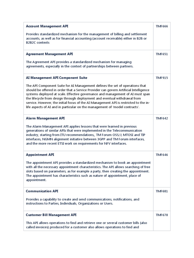 TMF API List | Download Free PDF | Representational State Transfer ...