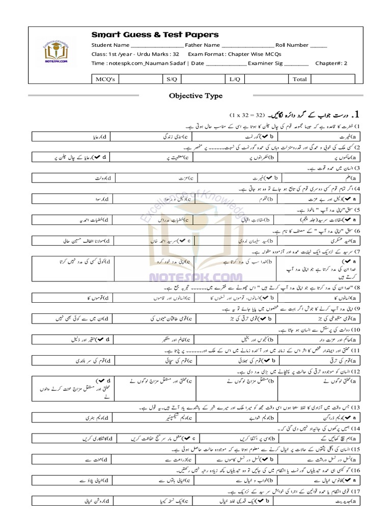 Solved MCQs | PDF