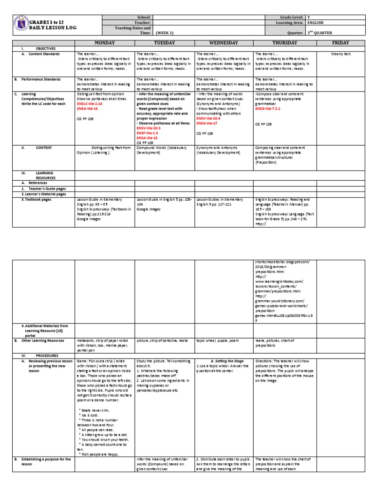 GRADES 1 To 12 Daily Lesson Log Monday Tuesday Wednesday Thursday ...