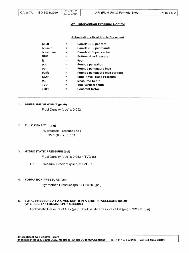 WIPC API Formula Sheet | PDF