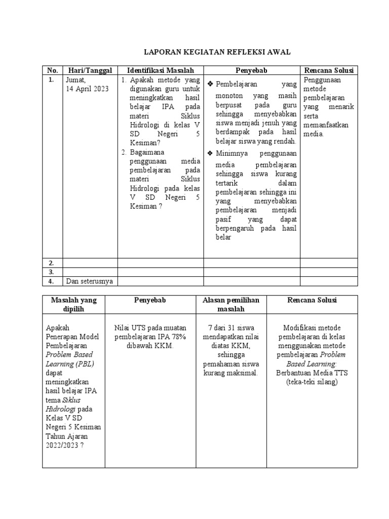 PBL dan TTS Tingkatkan Hasil IPA Kelas V | PDF