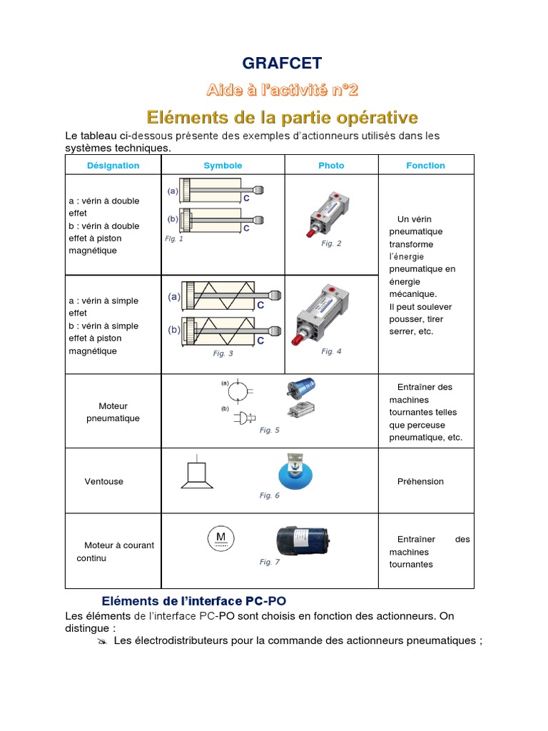 TH4 2 Aid Act2 | PDF