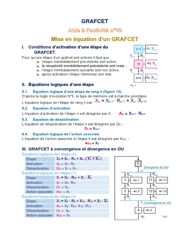 TH4 2 Aid Act10 | PDF | Méthodes et références pédagogiques