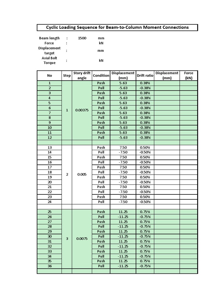 Cyclic Loading Protocol | PDF | Mechanical Engineering | Mechanics
