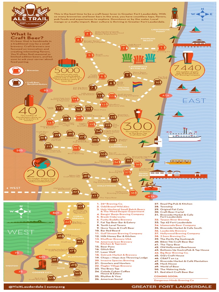 Craft Beer Guide: Greater Fort Lauderdale | PDF | Beer | Brewery