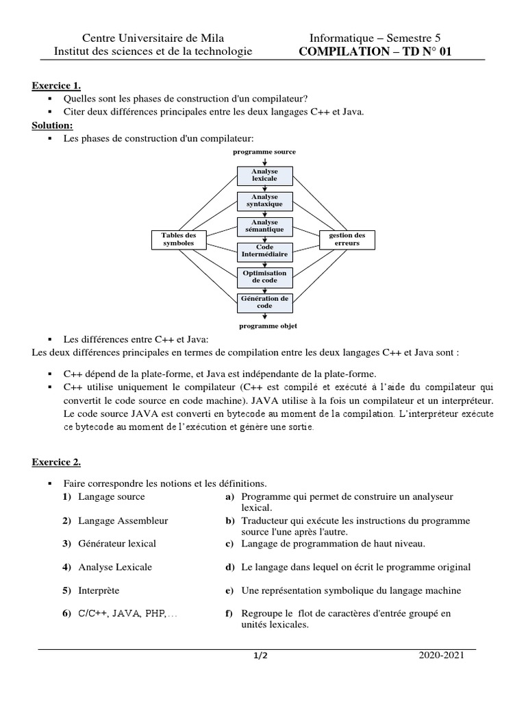 Solution TD1 | PDF | Compilateur | Langage de programmation