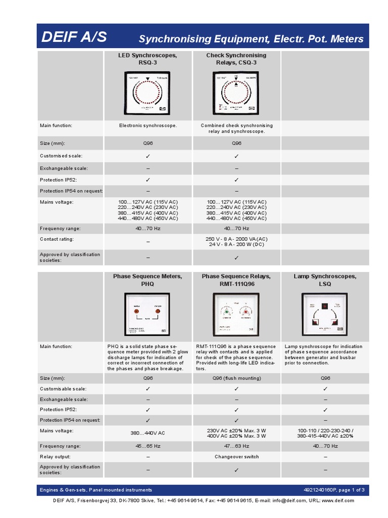 DEIF A/S Synchronising Equipment and Panel Instruments | PDF