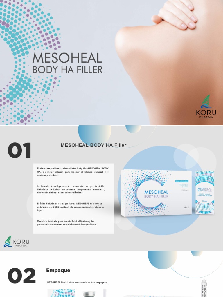 Mesoheal Body HA 50ml+10ml-Español | PDF | Inyección (medicina) | Vagina