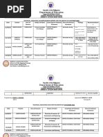 Sample FGD Minutes | PDF | Learning | Teachers