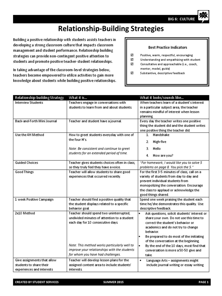 Culture and Relationships Handouts | PDF