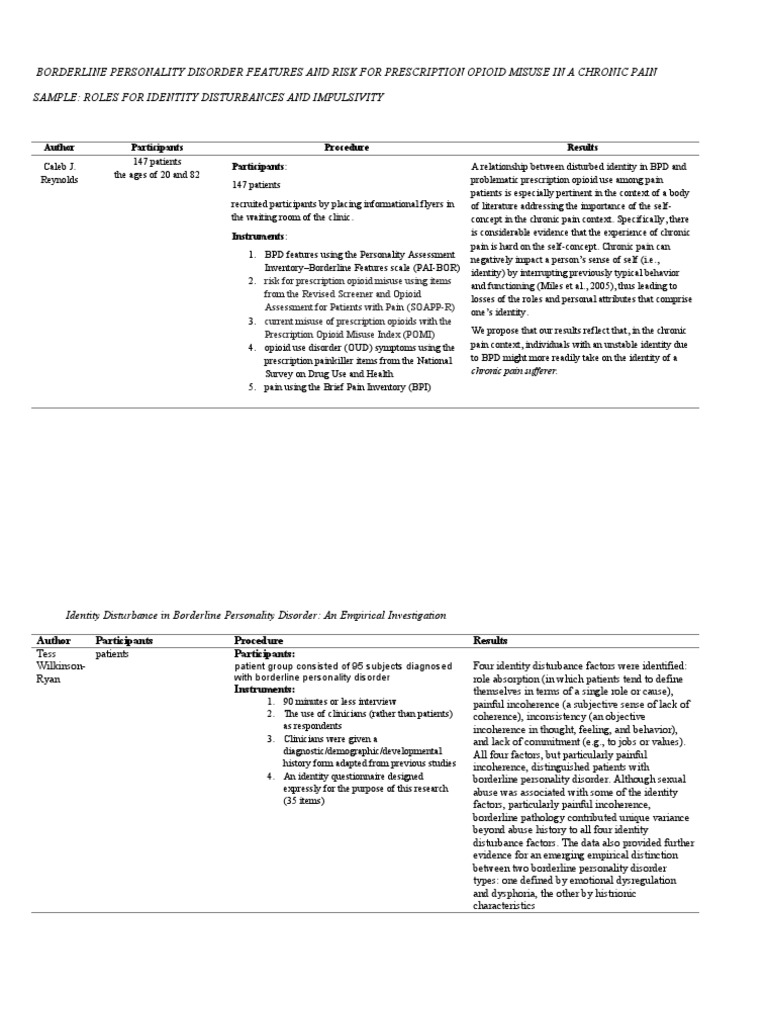4 Report | PDF | Borderline Personality Disorder | Personality Disorder