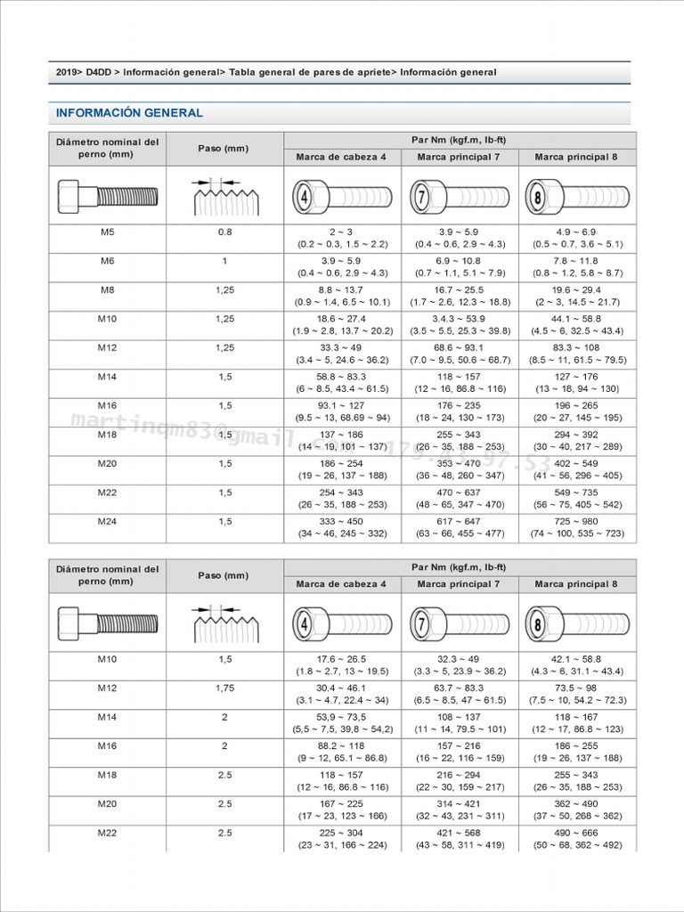 D4DD AMOTOR PARES DE APRIETE D4DD | PDF