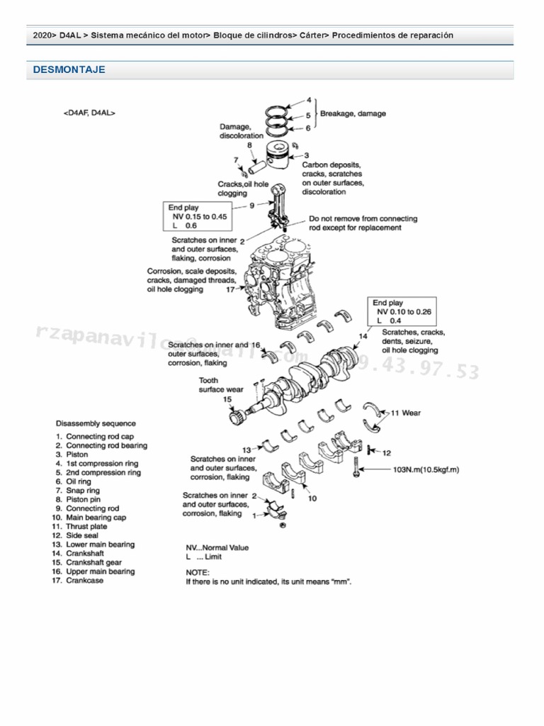 D4al Motor Bloque Proc Repar | PDF