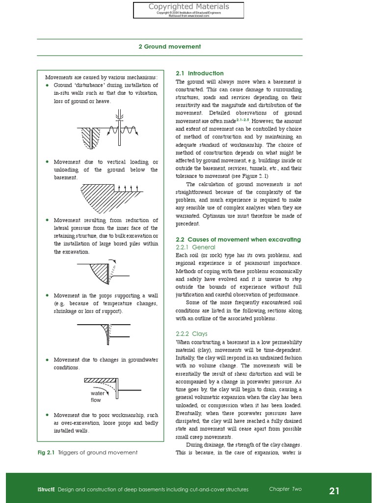 Design and construction of deep basements including cut-and-cover ...