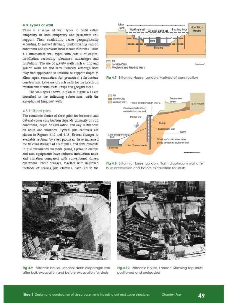 Deep Basement Wall Types Overview | PDF | Deep Foundation | Civil ...