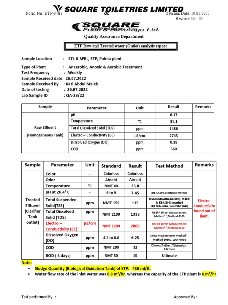 ETP Water Quality Analysis Report | PDF | Hydrology | Water Supply