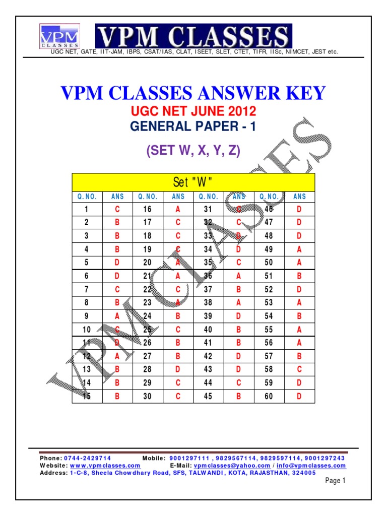 UGC NET Answer Key Sets | PDF