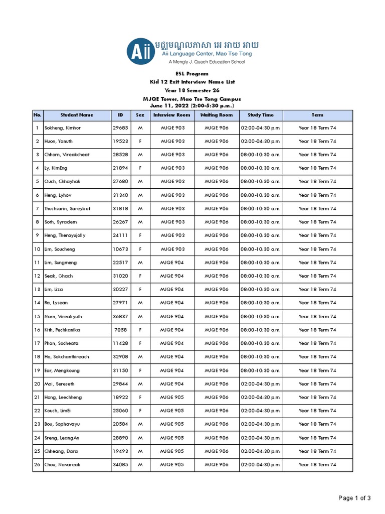 ESL Program Kid 12 Exit Interview Name List Year 18 Semester 26 MJQE ...