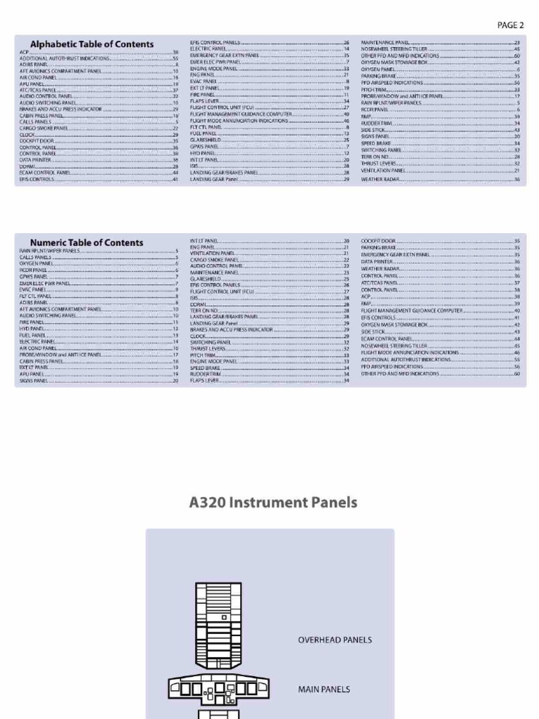 A320 Lights and Switches | PDF