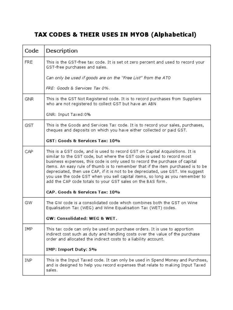 Tax Codes MYOB | PDF