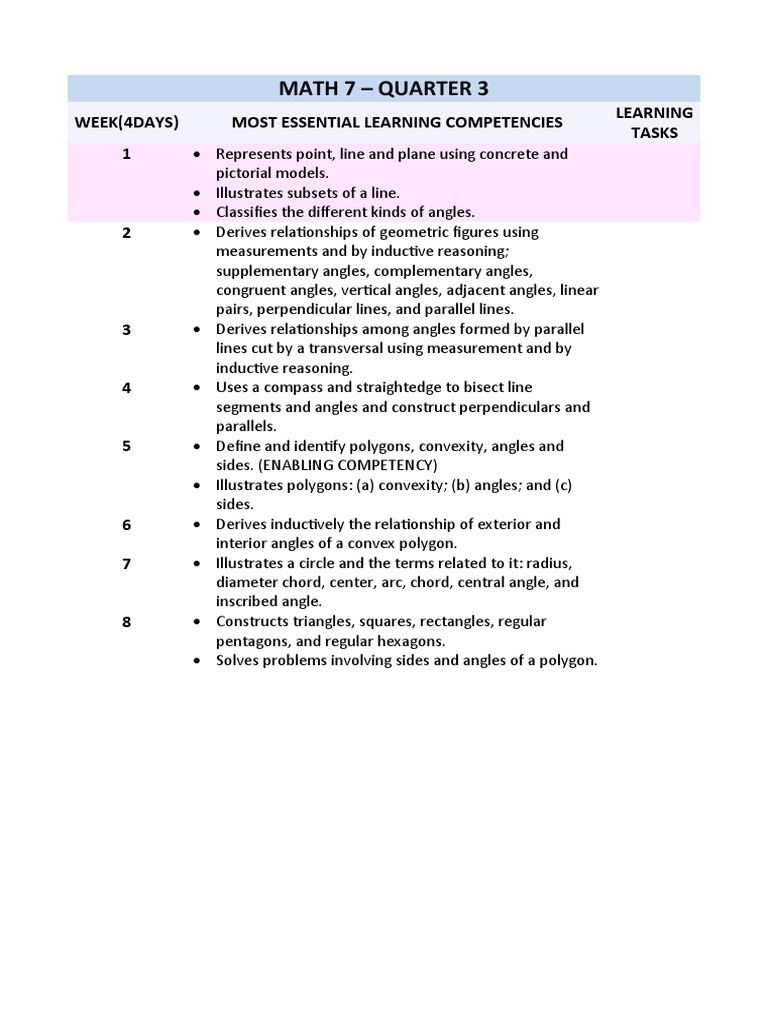 Quarter 3 Week 1 GEOMETRY | PDF | Line (Geometry) | Angle