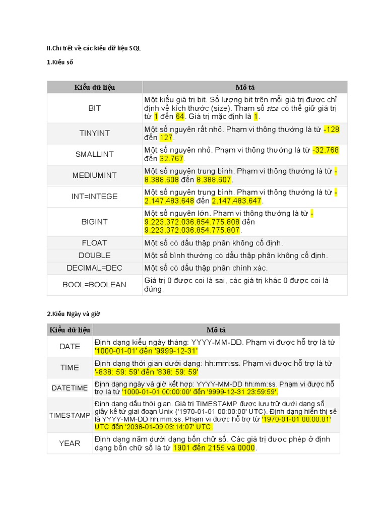 Các Kiểu Dữ Liệu Trong Sql Pdf