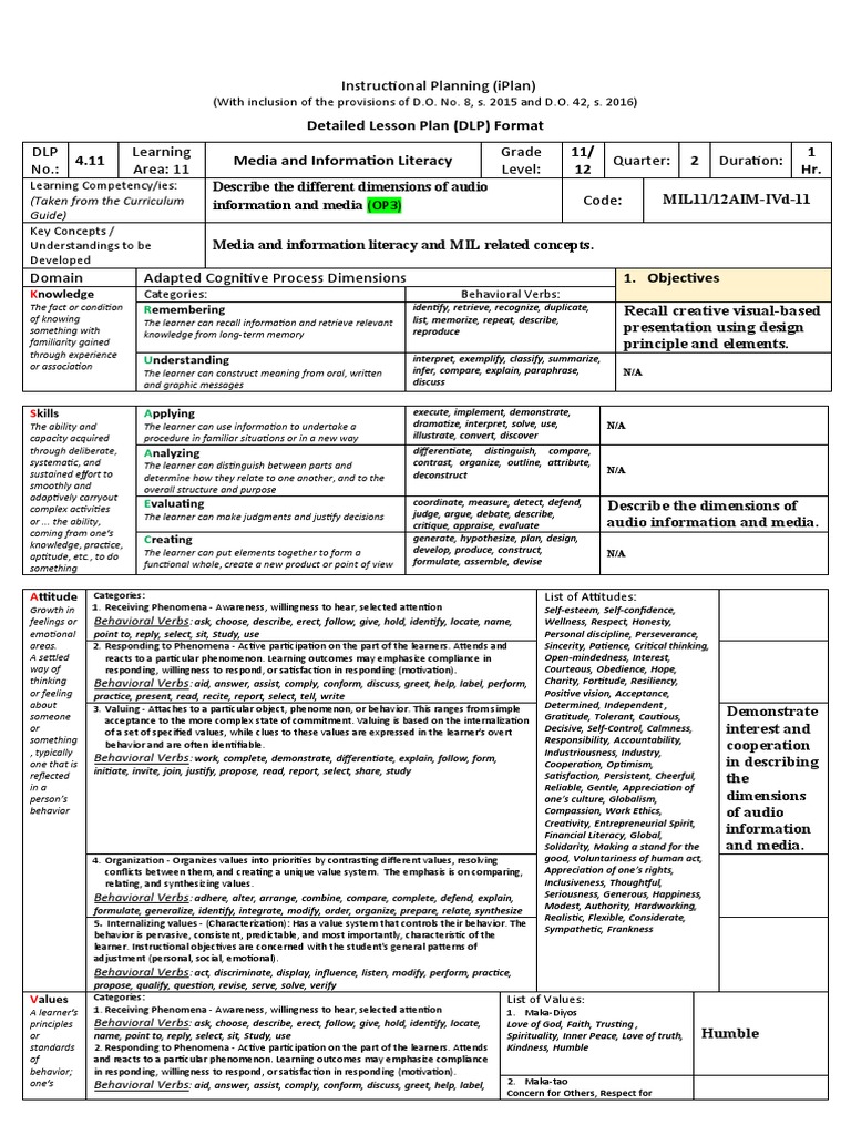 MIL Sample Upload | PDF | Learning | Educational Assessment