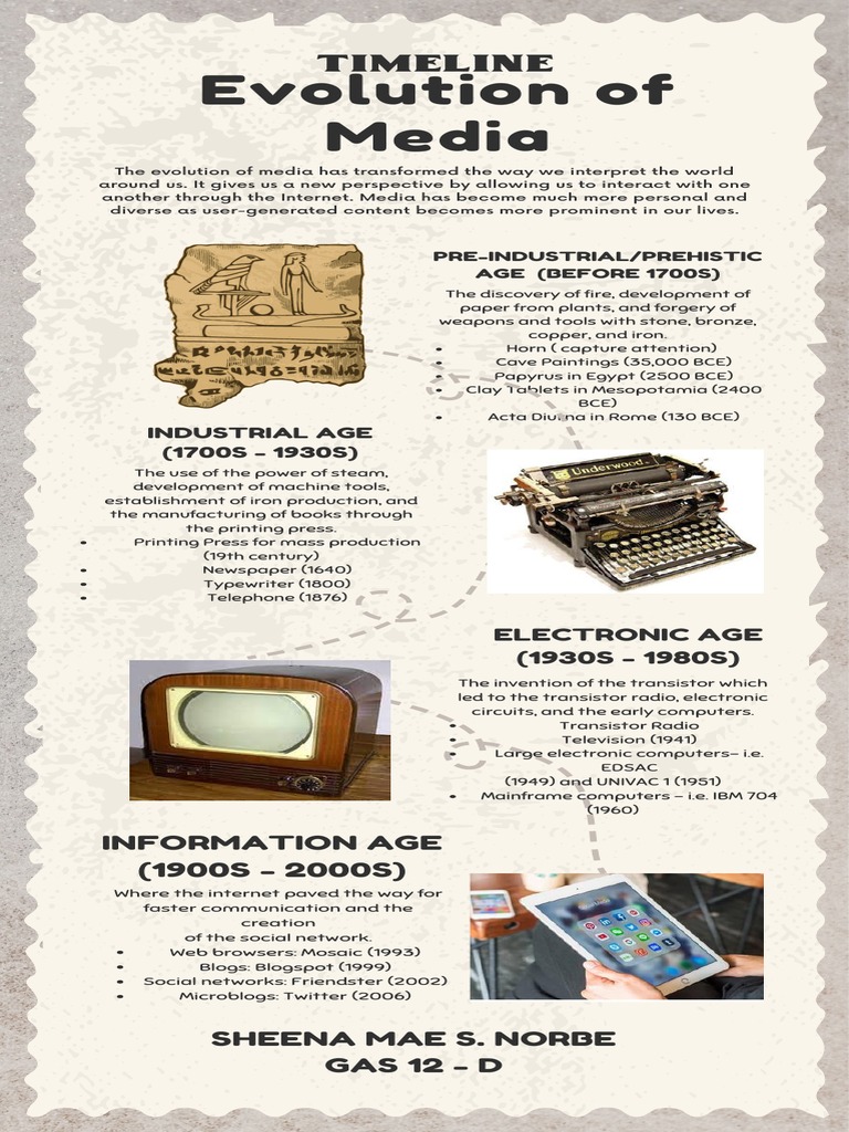 Evolution of Media: A Historical Timeline | PDF | Social Science | Art