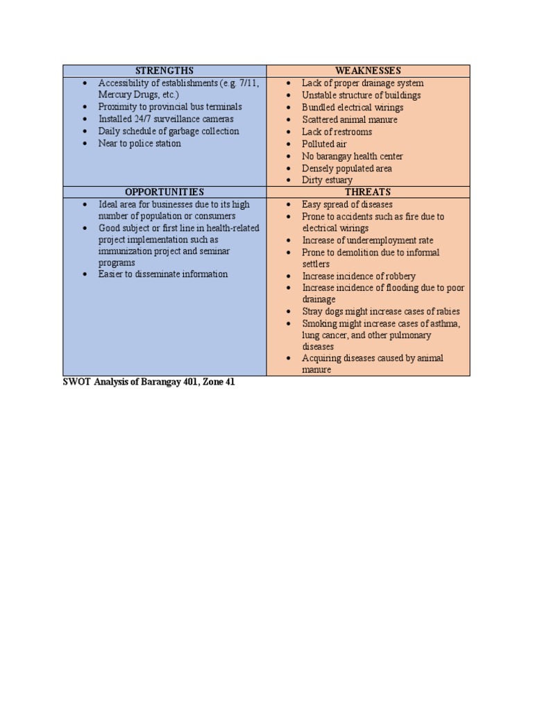 SWOT and TOWS Analysis | Download Free PDF | Public Health
