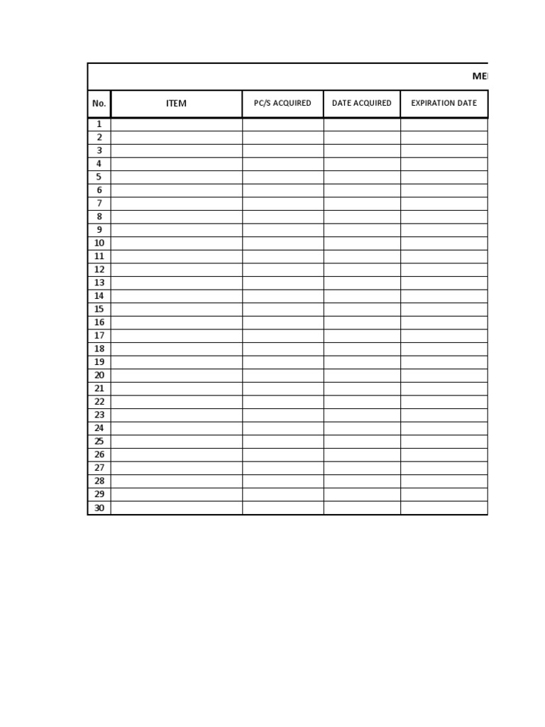 Medicine Expiry Monitoring | PDF
