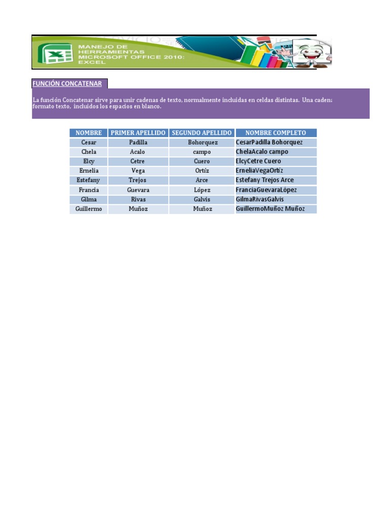 Función Concatenar: Nombre Primer Apellido Segundo Apellido Nombre ...