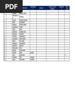 Medicine Expiry Monitoring Register | PDF