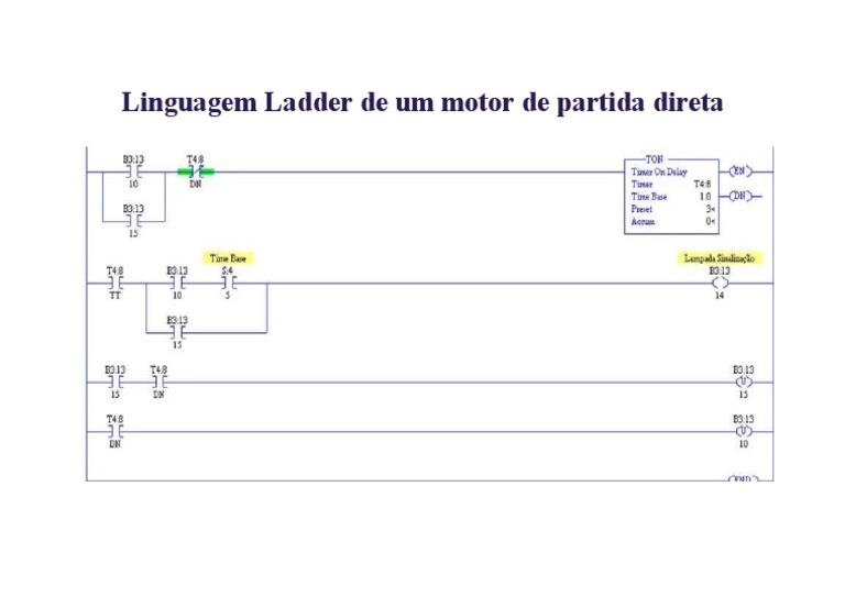Linguagem Ladder de Um Motor de Partida Direta | PDF