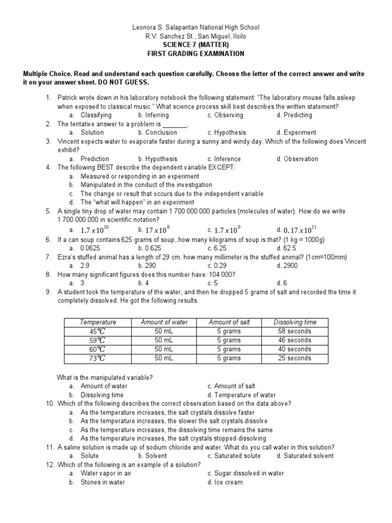 1st Grading Exam Chemistry | PDF | Chlorine | Sodium Chloride