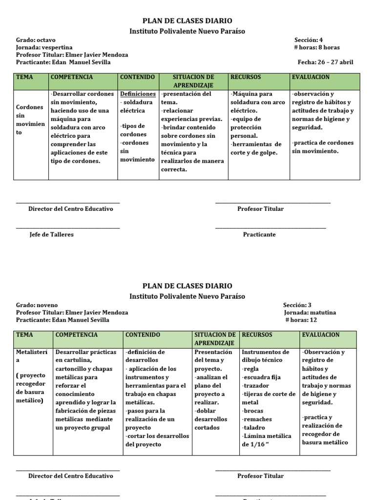 PLAN DE CLASES DIARIO (Practica) | PDF | Evaluación | Aprendizaje
