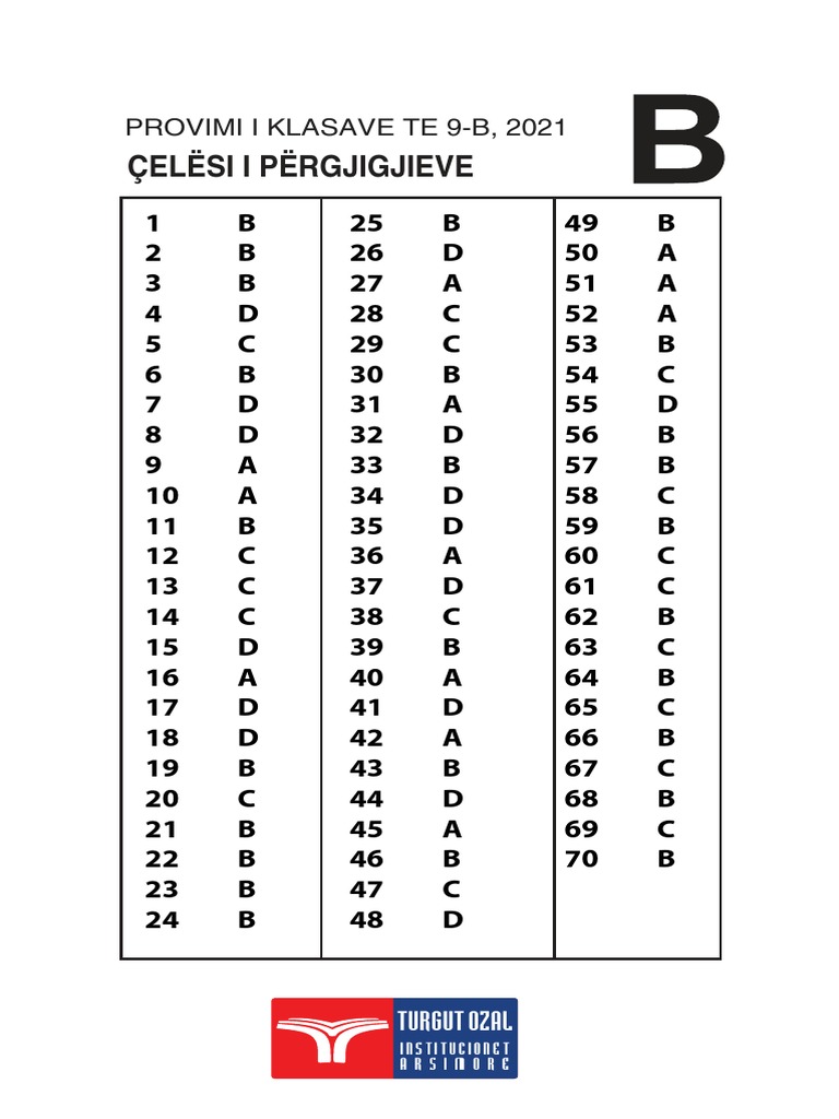 Çelësi I Përgjigjieve: Provimi I Klasave Te 9-B, 2021 | PDF